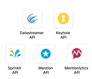 2024’s Top Social Media Monitoring APIs | To Build Custom Tools